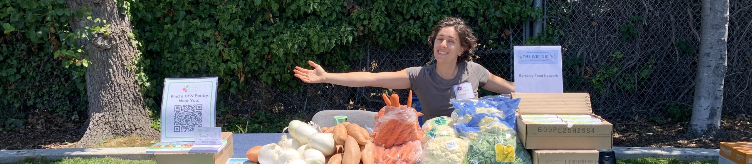 Contact Us | Berkeley Food Network